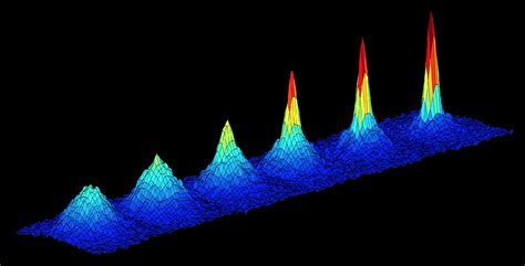 Cosè Lo Zero Assoluto Scopriamo Insieme Il Suo Significato