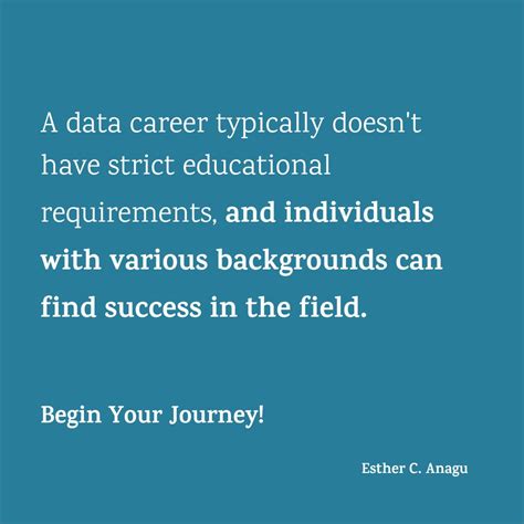 Esther Anagu Mba Posted On Linkedin