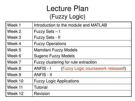 Ppt Csci 3406 Fuzzy Logic And Knowledge Based Systems Powerpoint