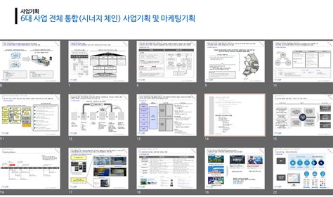 B2b 산업현장 사업기획 기획∙스토리보드 포트폴리오 크몽