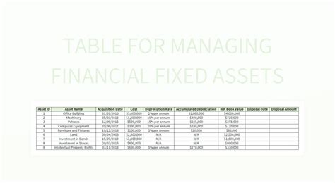 Table For Managing Financial Fixed Assets Excel Template And Google Sheets File For Free