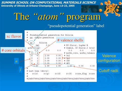Ppt Pseudopotentials And Basis Sets Powerpoint Presentation Free