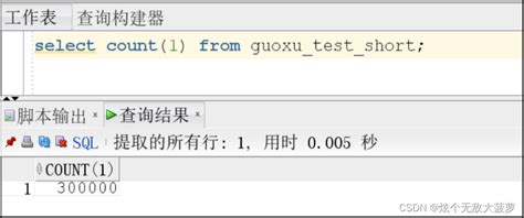 分布式数据库实验二： Oracle集中式数据库的数据分区技术oracle分布式配置 Csdn博客
