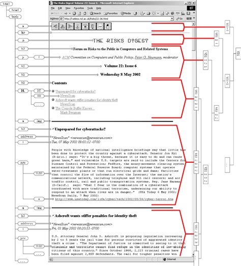 Figure 1 From Improving Pseudo Relevance Feedback In Web Information