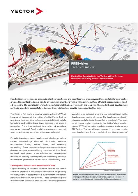 Preevision Wiring Harness Design Vector