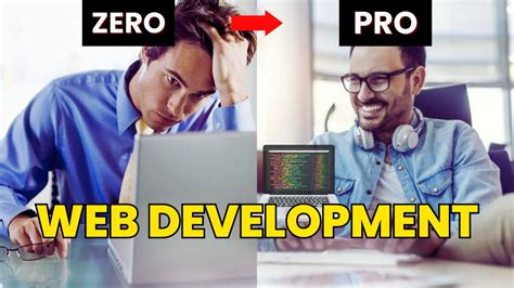 Create A Secure And Minimal Docker Container With Chainguard Images By Codewithmasood Medium