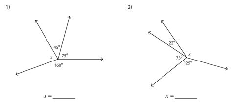 angles