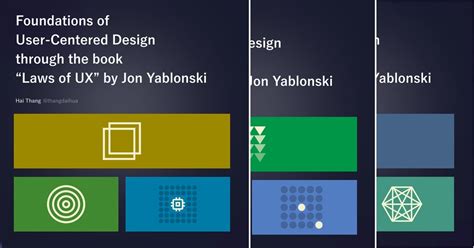 List Foundations Of User Centered Design In “the Laws Of Ux” Curated By Mynavi Techtus