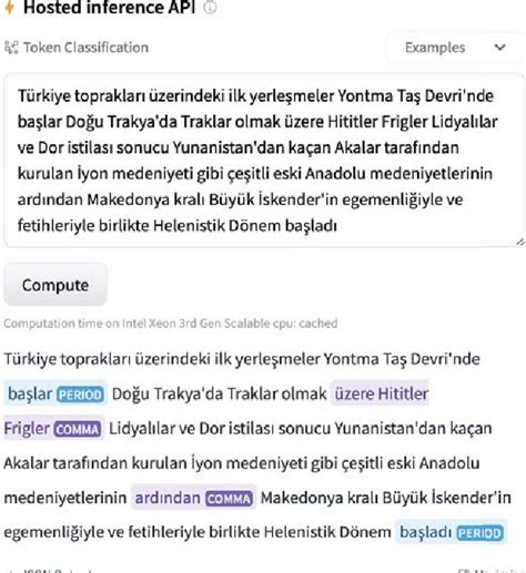 Figure 3 From Transformer Based Punctuation Restoration For Turkish Semantic Scholar