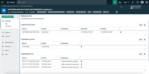 Data Sharing Workflows Collibra Marketplace