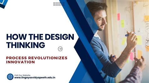 How The Design Thinking Process Revolutionizes Innovation