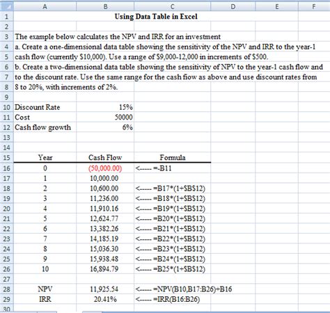 Solved Chapter 24 Problem 2E Solution Principles Of Finance With