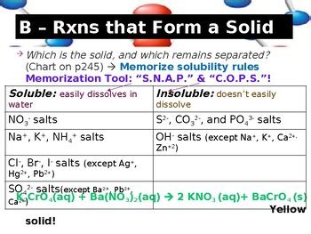 Balancing Classifying Reactions Notes Precipitation Reactions In
