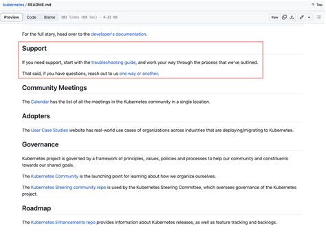 좋은 Readme 작성하는 방법 Infograb Devops 전문 기술 기업 인포그랩 Gitlab기반 Devsecops 구축컨설팅교육기술지원 서비스 제공