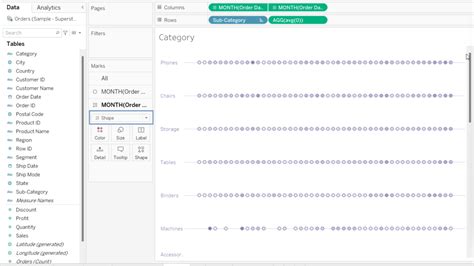 How To Build A Sales Performance Dashboard With Marginal Histogram