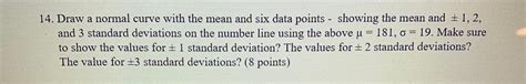 Solved Draw A Normal Curve With The Mean And Six Data Chegg