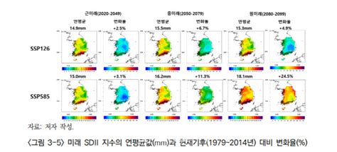 기후변화로 한반도 집중호우·태풍 강도 더 심해질 것”