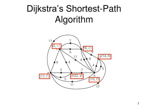 Ppt Chap 13 Optimization And Matching Powerpoint Presentation Free