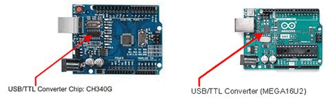 Understand Usb And Uart Diferences General Guidance Arduino Forum