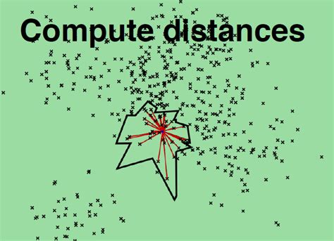 Annoy向量检索算法annoy算法 Csdn博客
