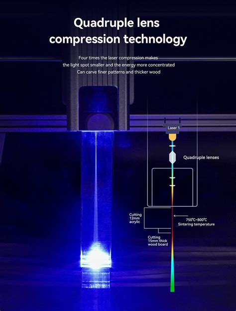 New Atomstack A PRO W Laser Engraver Cutter Lens Compressed Spot Technology W Laser