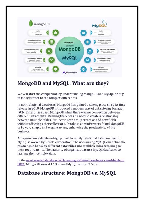 Ppt Mongodb Vs Mysql Which Database Is Better For Your Business Powerpoint Presentation Id