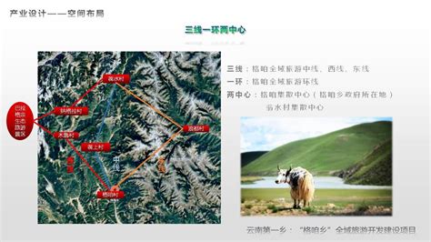 香格里拉市格咱乡全域旅游开发项目 政务信息云南投资促进网