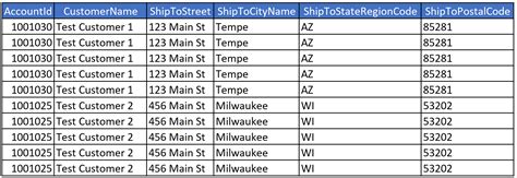 Python Pandas Rename Columns Based On Lookup Table Stack Overflow