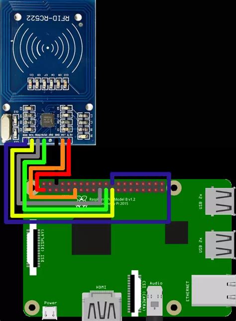 How To Setup A Nfc Reader On Raspberry Pi