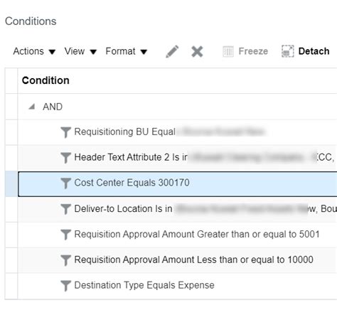 How Cost Center Is Verified In Purchase Requisition Approval Rules — Cloud Customer Connect