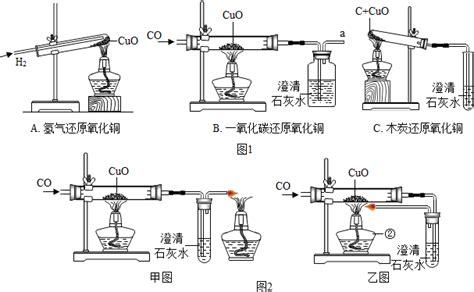 木炭还原氧化铜装置 木炭还原氧化铜装置图 氢气还原氧化铜装置 大山谷图库