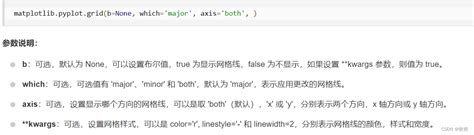 Matplotlibmatplotlib菜鸟教程 Csdn博客