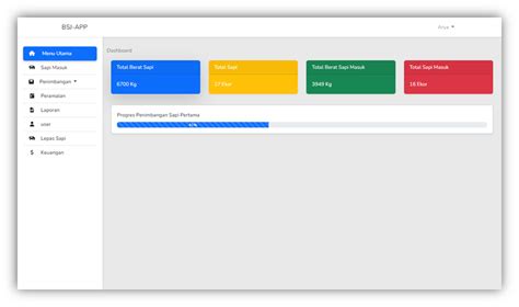 Github Madelwizar Pemrograman Web Tugas Akhir Matakuliah Pemrograman Web Teknik