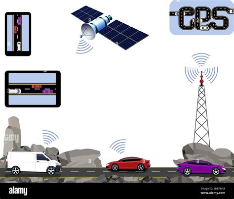 Gps Navigation Road Highways Along The Rocks Cars Satellite