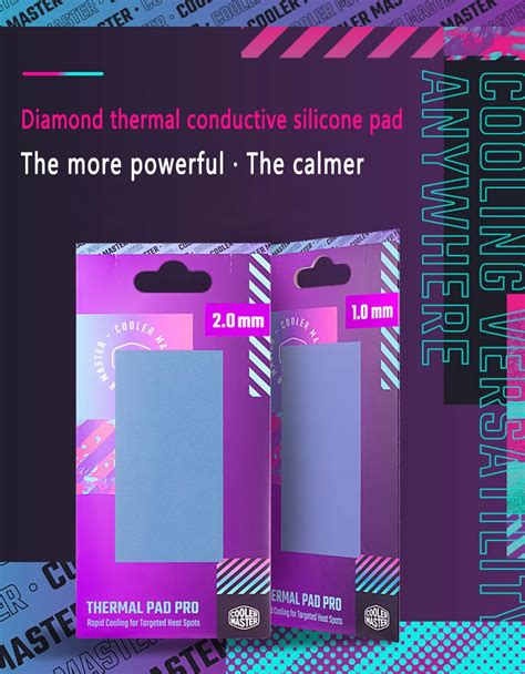 Cooler Master Thermal Pad Pro 2 Mm Blue Thermal Pad Alfrensia Best Pc Hardware And Gaming Gear