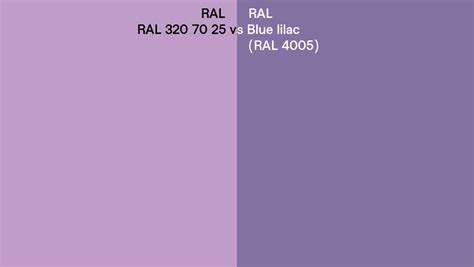 Ral Ral 320 70 25 Vs Blue Lilac Side By Side Comparison