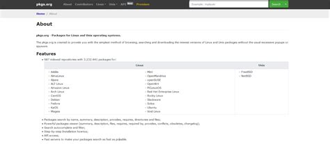 【工具推荐】 Linuxunix Package搜索工具 · Issue 2366 · Ruanyfweekly · Github