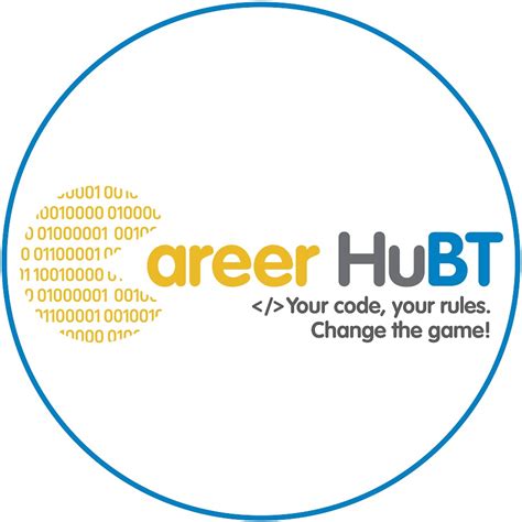 Career Hubt Youtube
