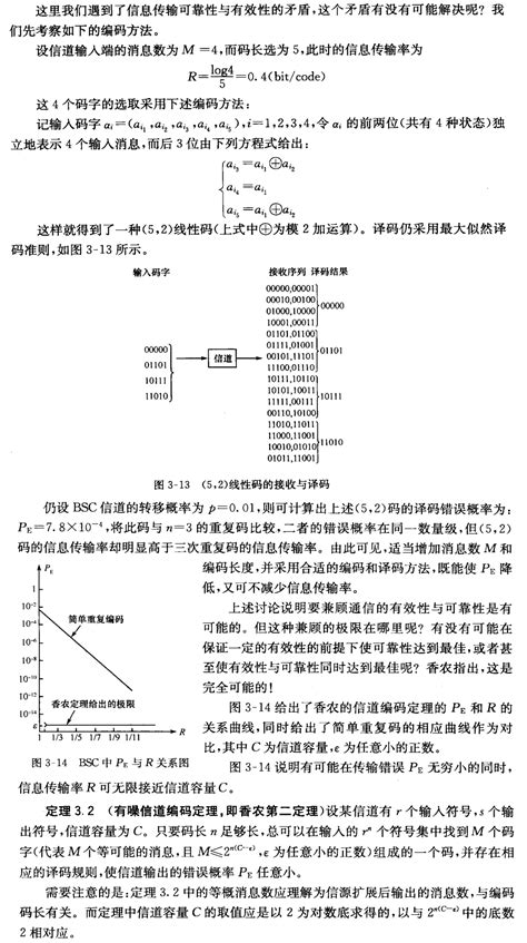 【信息论与编码基础】第3章 离散信道高斯信道是离散信道的一种吗 Csdn博客
