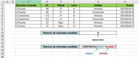 La FunciÓn Contarsi En Excel Excelfullcom