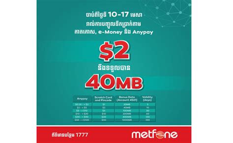 មិត្ត ហ្វូ ន ផ្តល់ជូន ទឹកប្រាក់ បន្ថែម ក្នុងឱកាស ចូលឆ្នាំថ្មី