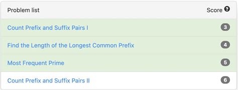 Codingchallenge Codingskills Dsa Rajeev Yadav