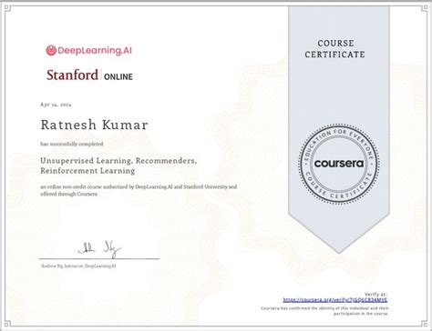 Ratnesh Kumar On Linkedin Clustering Kmeans Gaussiandistribution Anomalydetection