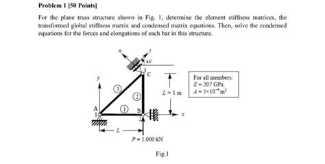 Solved Problem 1 [50 Points] For The Plane Truss Structure