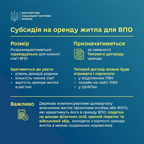 Субсидія на житло ВПО з 29 січня 2025 року всі умови як подати заявку список документів
