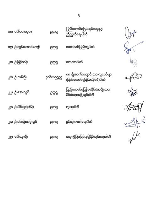 Myanmarnationalpost Mndaa ၊ Aa ၊ Tnla နှင့် ၎င်းတို့နှင့် ဆက်နွှယ်သော