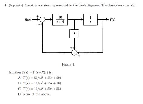 solved 4 5 points consider a system represented by the
