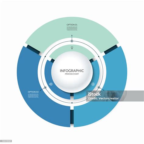 인포그래픽 원형 차트는 3부분으로 나뉩니다 보고서 프레젠테이션 데이터 시각화를 위해 설계된 세 가지 옵션이 있는 단계별 주기 다이어그램입니다 원형에 대한 스톡 벡터 아트 및