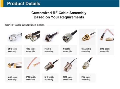 Classification Of Rf Coaxial Connectors Dosin Electronics