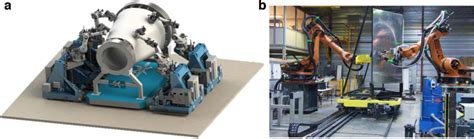 The Typical Layout Of Dual Arm Cooperative Manipulators A A Production Download Scientific
